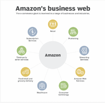 Human Resources Case Study Solution for Harvard HBR Case Study